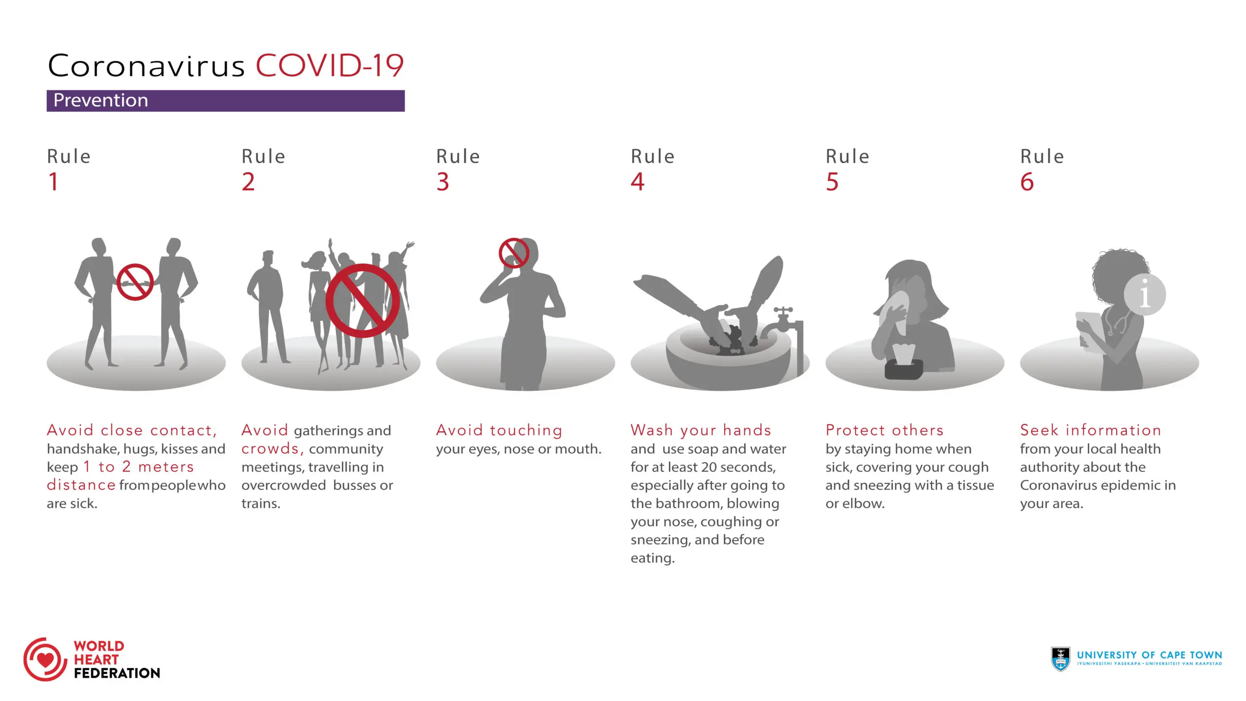COVID-19 prevention - World Heart Federation