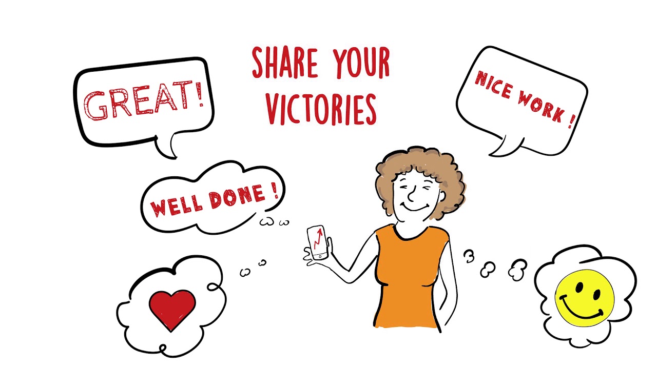 Making physical activity part of your routine - World Heart Federation