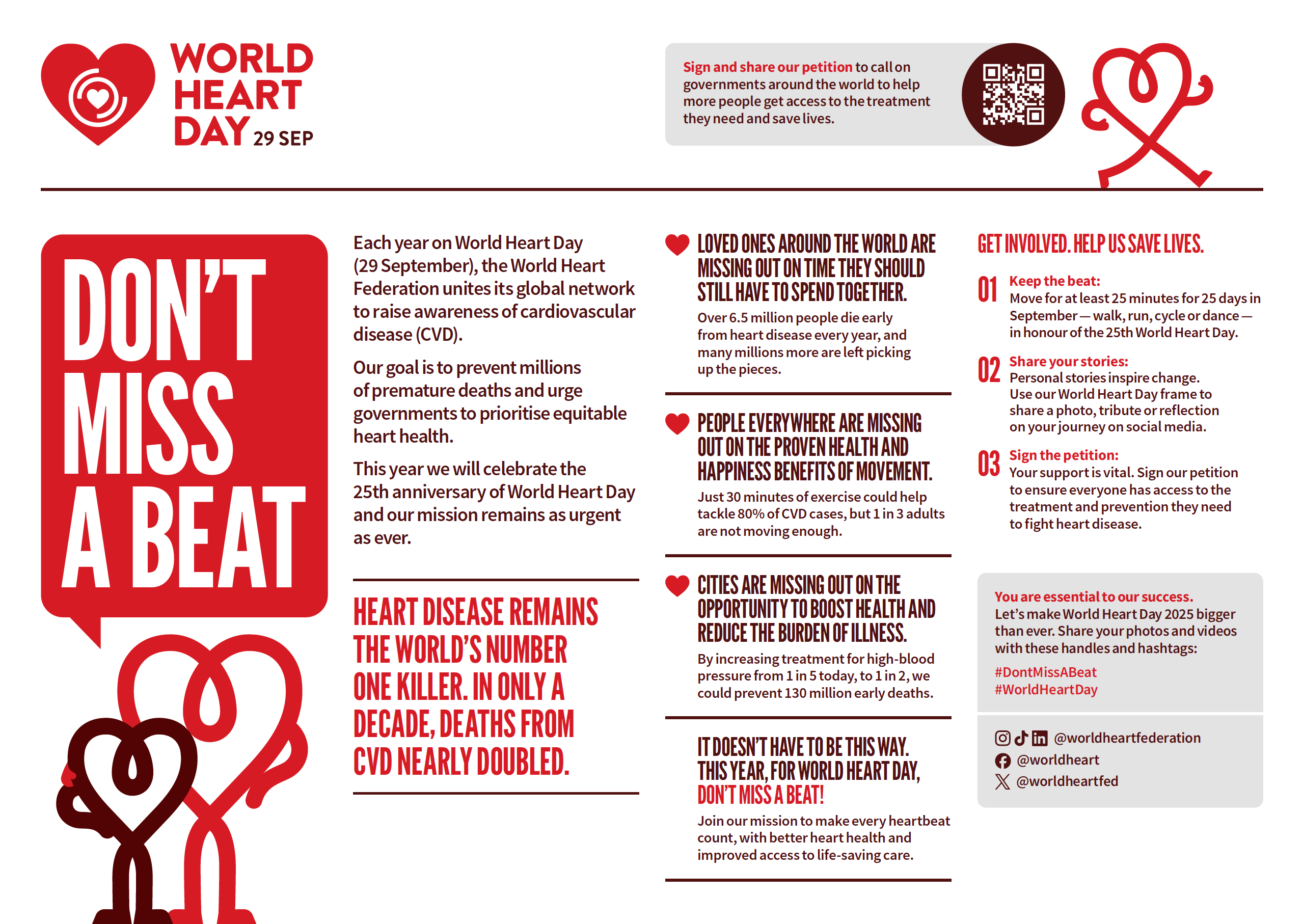 WHD Factsheet - World Heart Federation